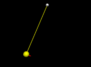 Con lắc đơn - Lý thuyết Vật lý lớp 12 - KhoaHoc.vn