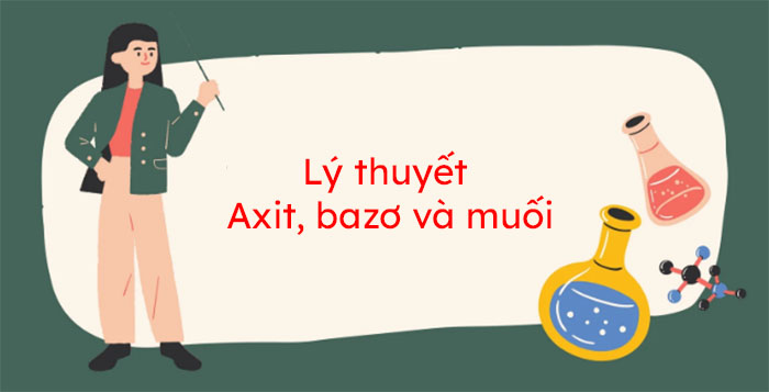 Axit, bazơ và muối - Hóa 11 bài 2 - KhoaHoc.vn